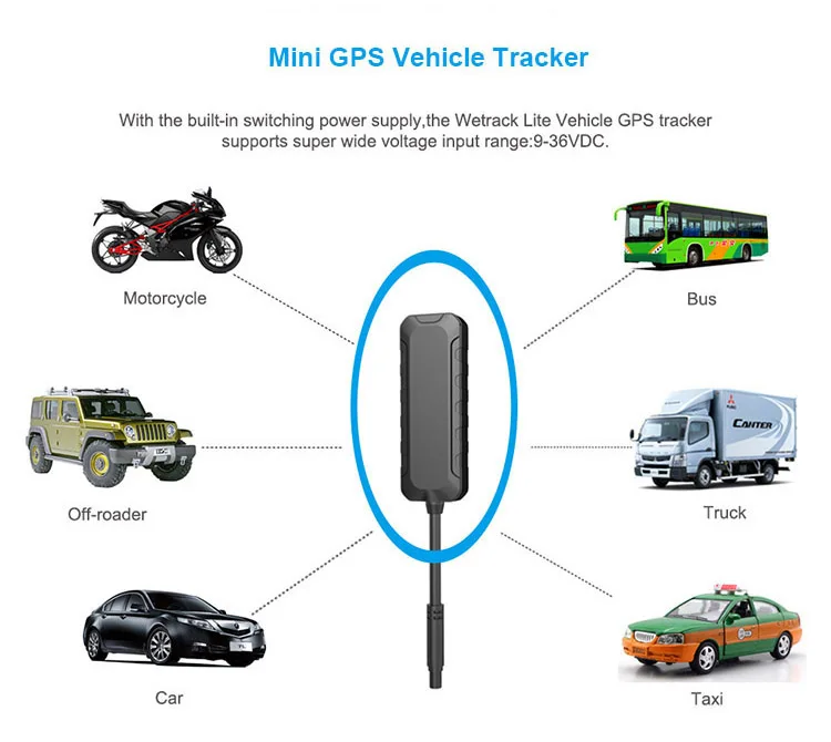 GPS TRACKER GV 25 – US AUTO